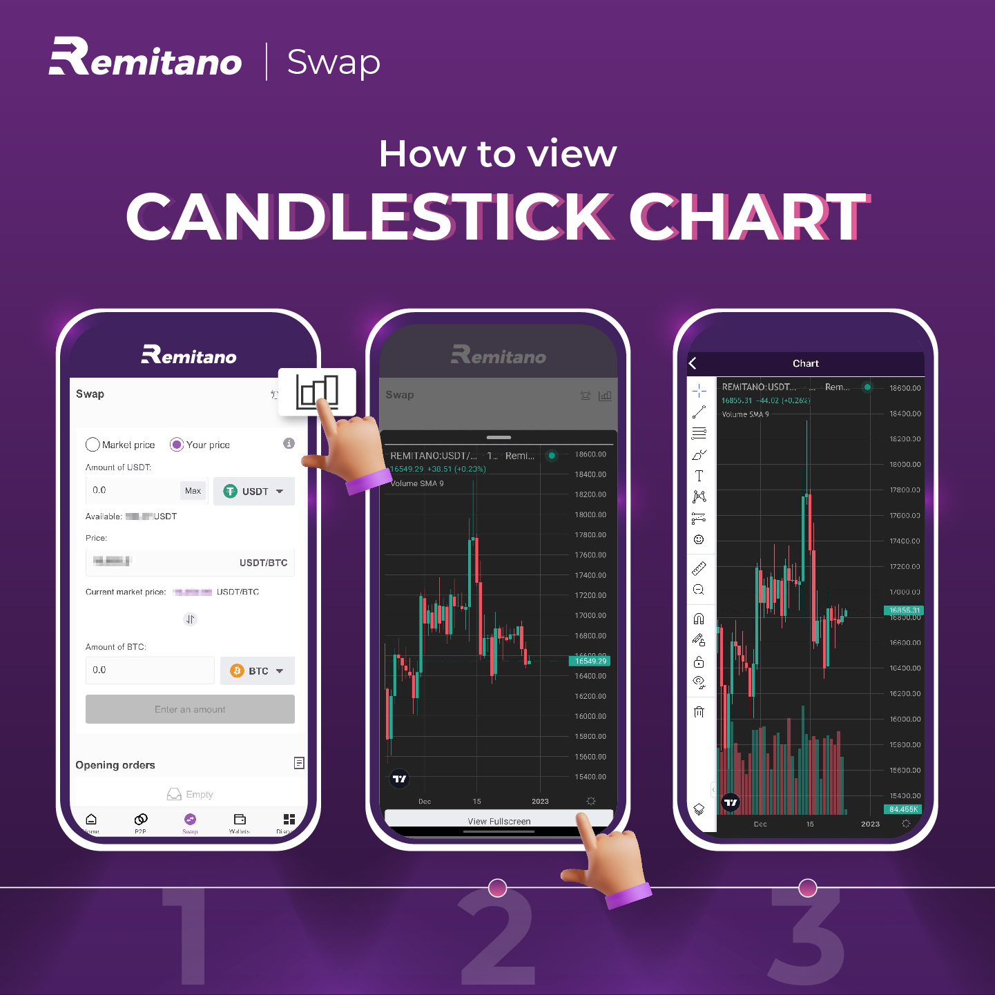 [Remitano Swap] Update "Candlestick Chart"