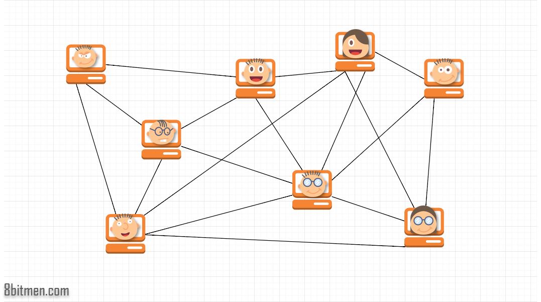 Peer-To-Peer Networking: How It's Changing Our Lives