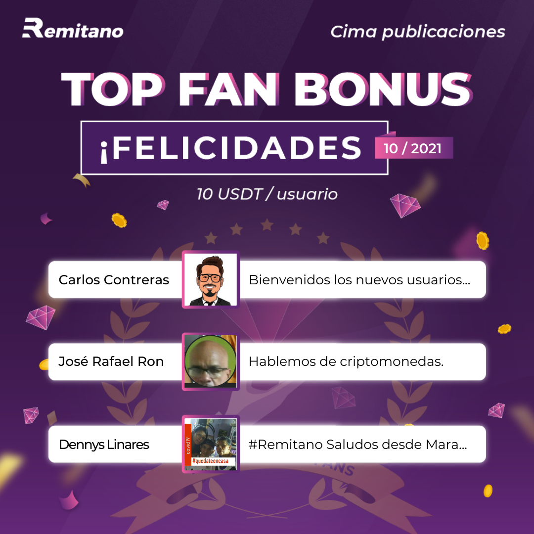 [GANADORES DE OCTUBRE 2021] Top Fan Bonus: Honrando a los grandes fans ...