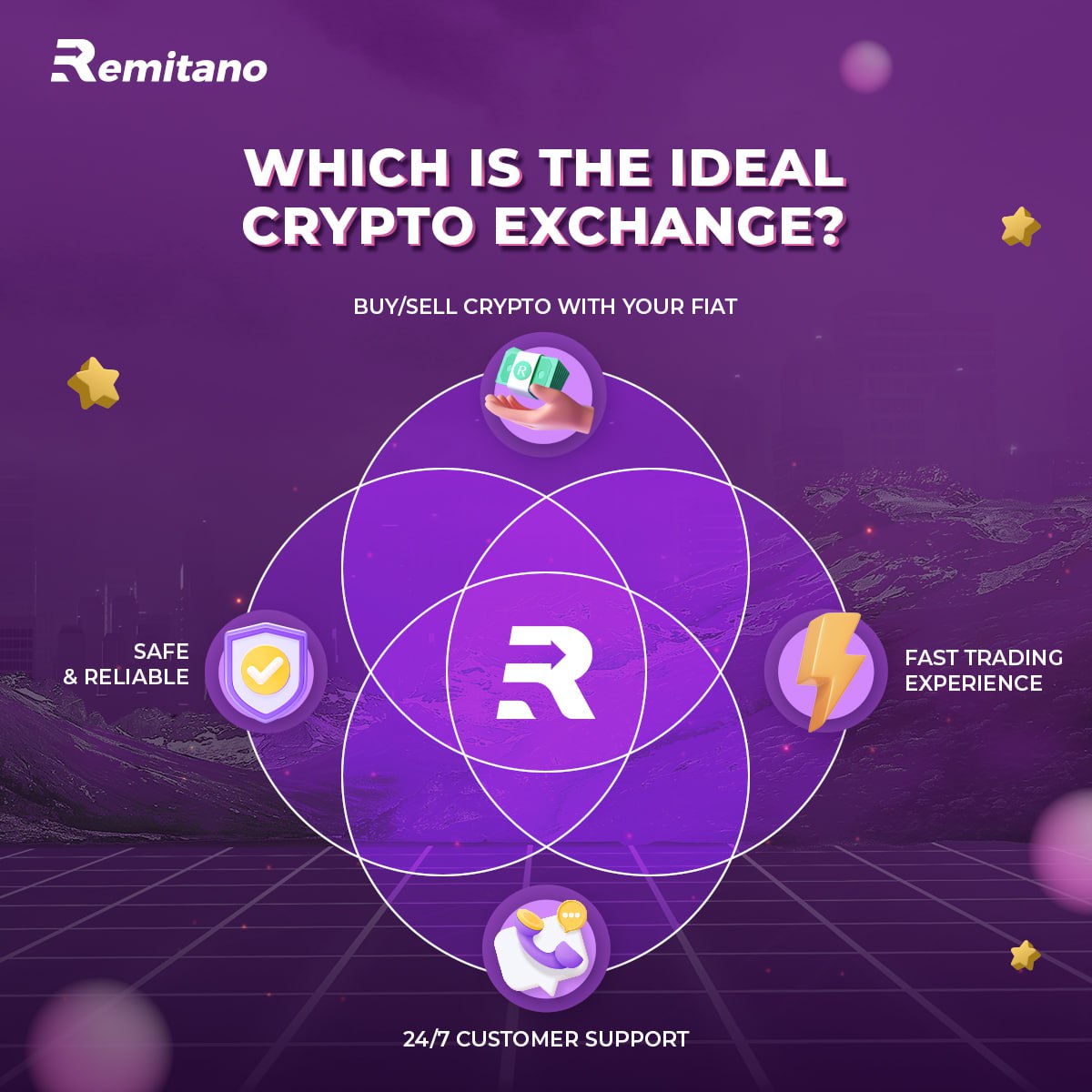 Comparing Top Bitcoin Exchanges In Nigeria Which One Is Right For You Comparing Top Bitcoin Exchanges In Nigeria Which One Is Right For You
