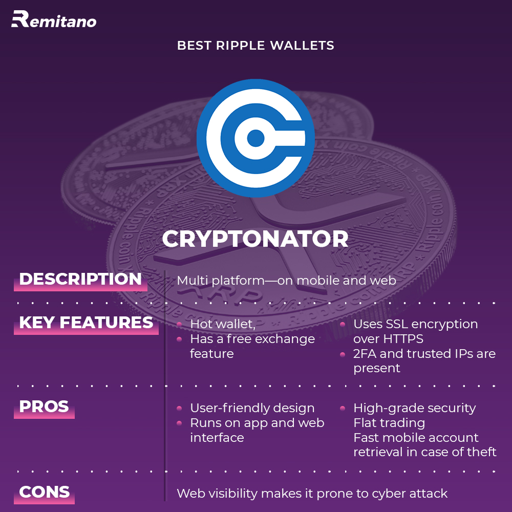 8 Best Ripple Wallets (XRP Wallets) for 2021