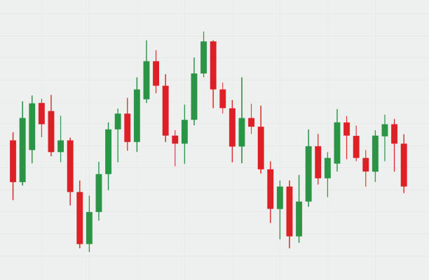 Understanding The Basics of Candlestick Charts