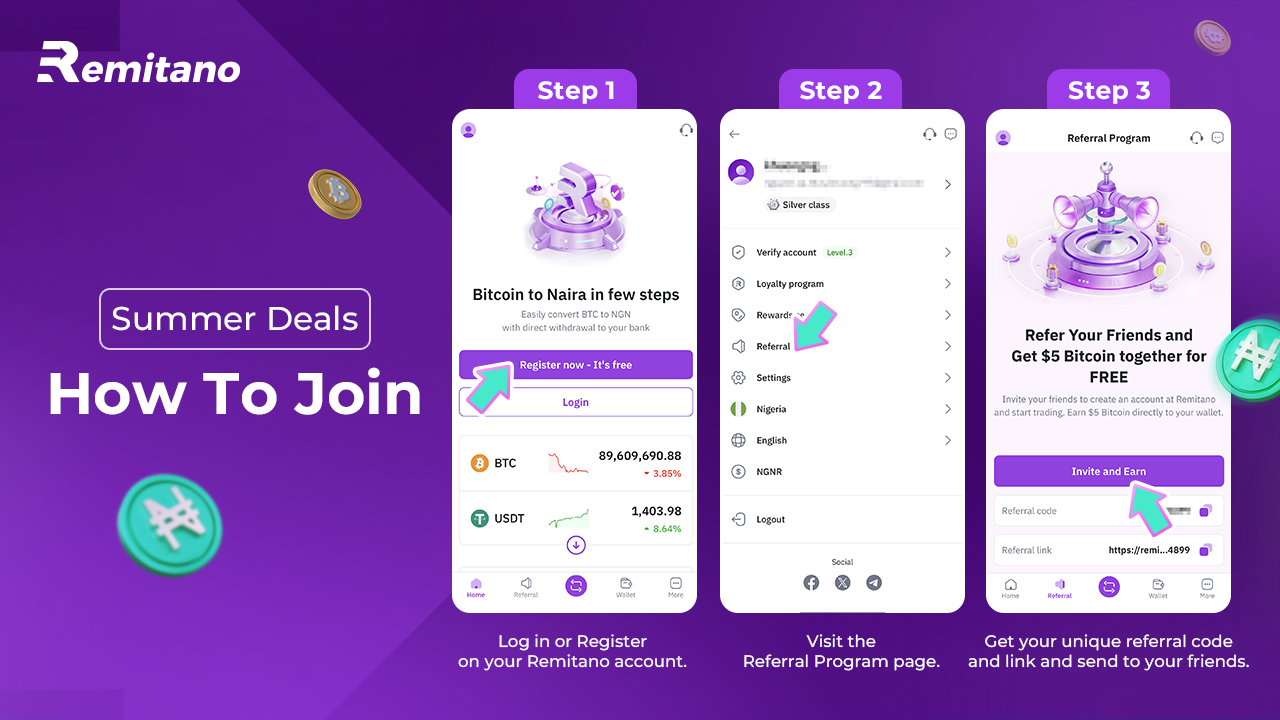 Experience the Heat of Summer Deals: Invite Your Friends, Trade ...