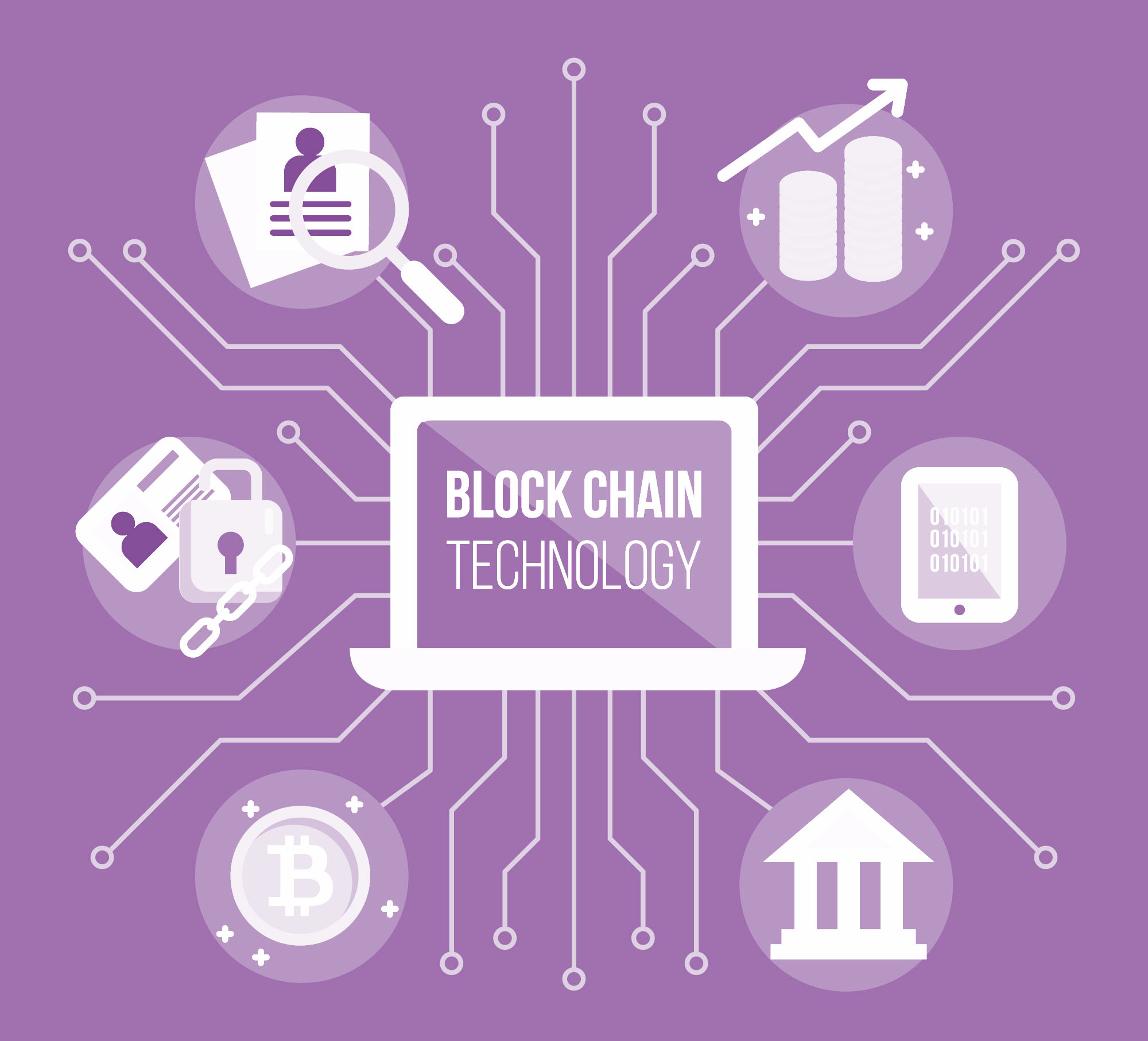 Giải mã Blockchain là gì? Ứng dụng của Blockchain tương lai | Remitano