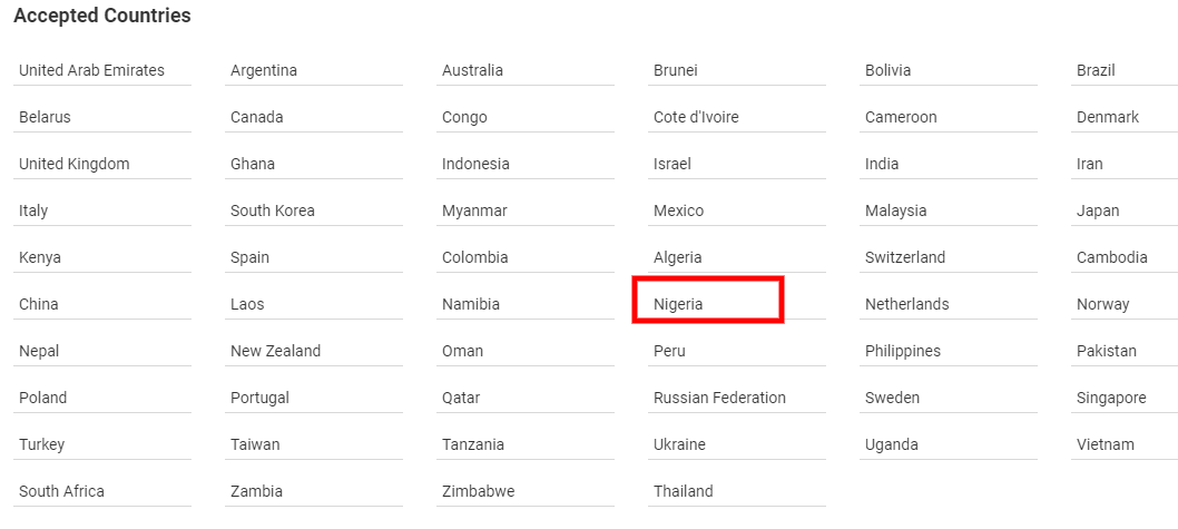 BTC to NGN: How to do a Bitcoin to Naira Conversion